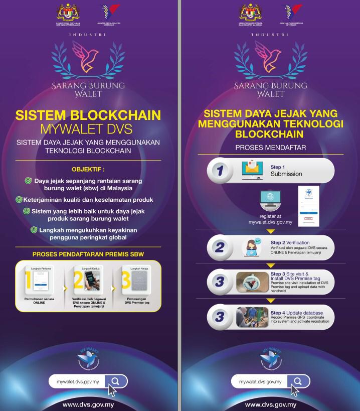 Jabatan Perkhidmatan Veterinar Pendaftaran dan Pemasangan ID Premis